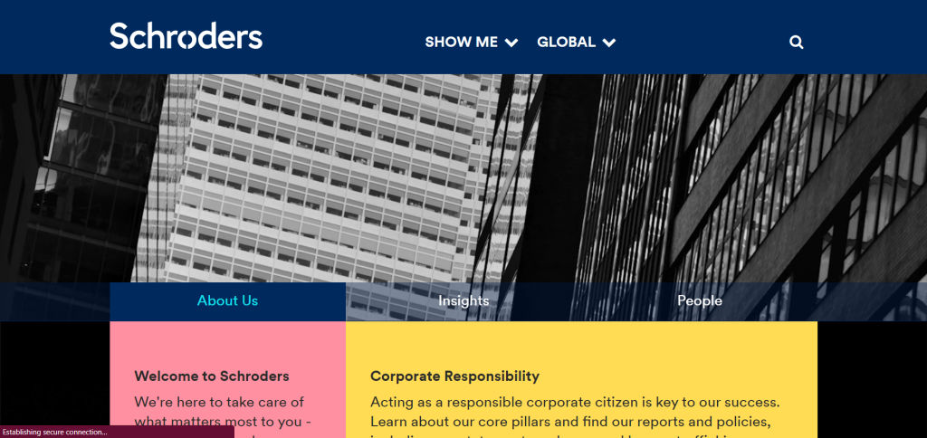 Investment Banks London - Top 10 In London | UK Business Magazine