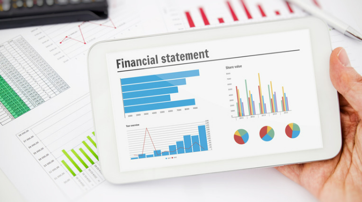 Basic Financial Statements | UK Business Magazine