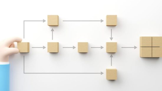 How Businesses Can Use Flowcharts To Improve Their Processes? | UK ...