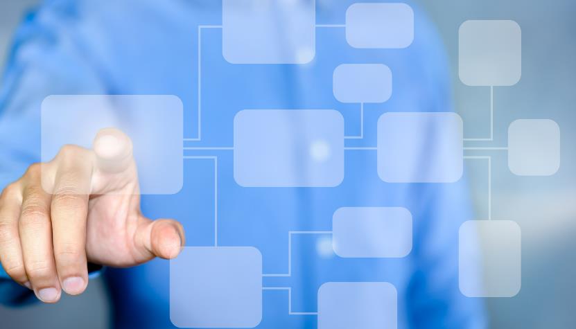 How Businesses Can Use Flowcharts To Improve Their Processes? | UK ...