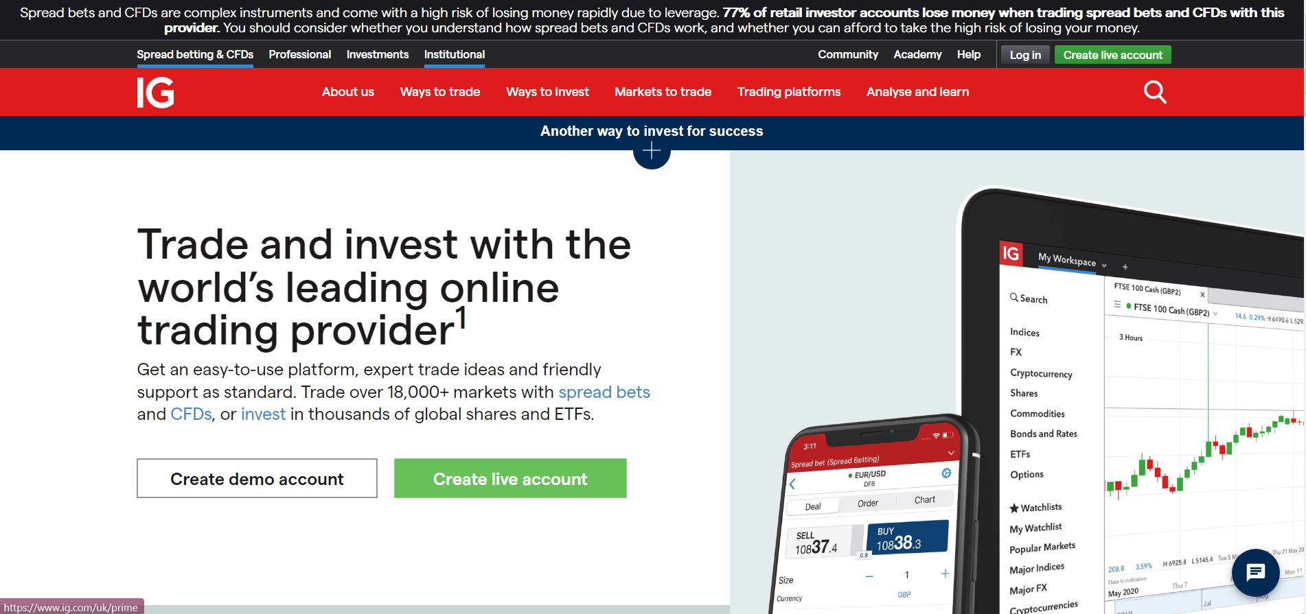 Can I Spread Bet on Stocks as an American Citizen? | UK Business Magazine