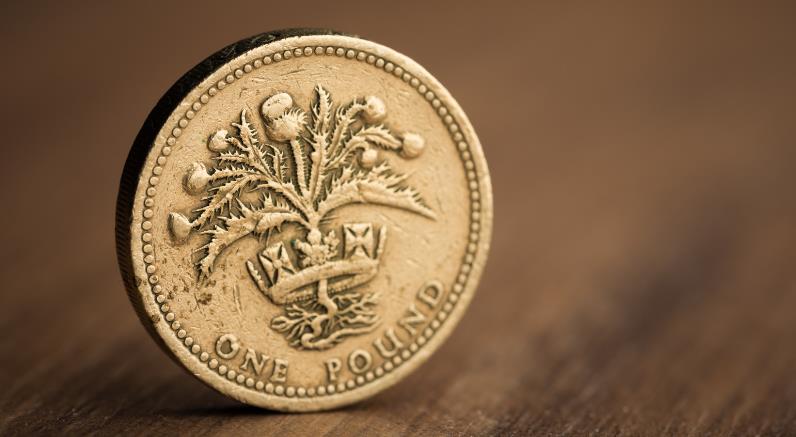 GBP Forecast for 2023 | UK Business Magazine