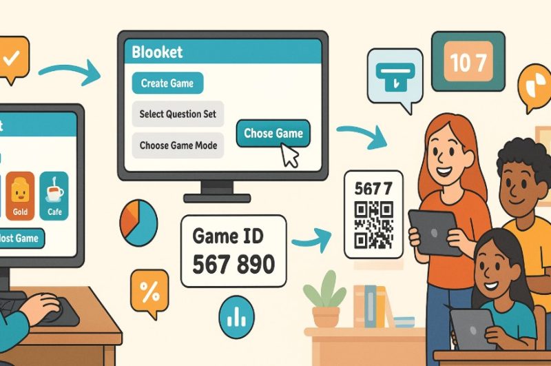 Blooket Host Game | How to Create Fun and Engaging Quizzes?
