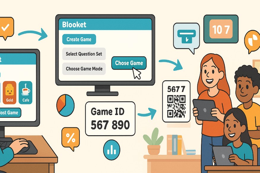 Blooket Host Game | How to Create Fun and Engaging Quizzes?