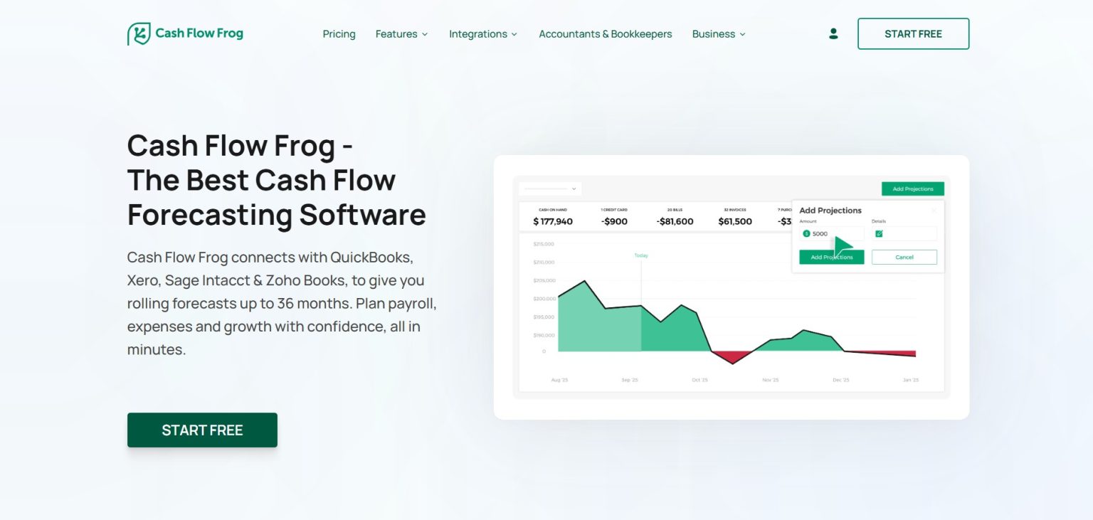 Top 10 Cash Flow Forecasting Tools for QuickBooks Online Users in 2026