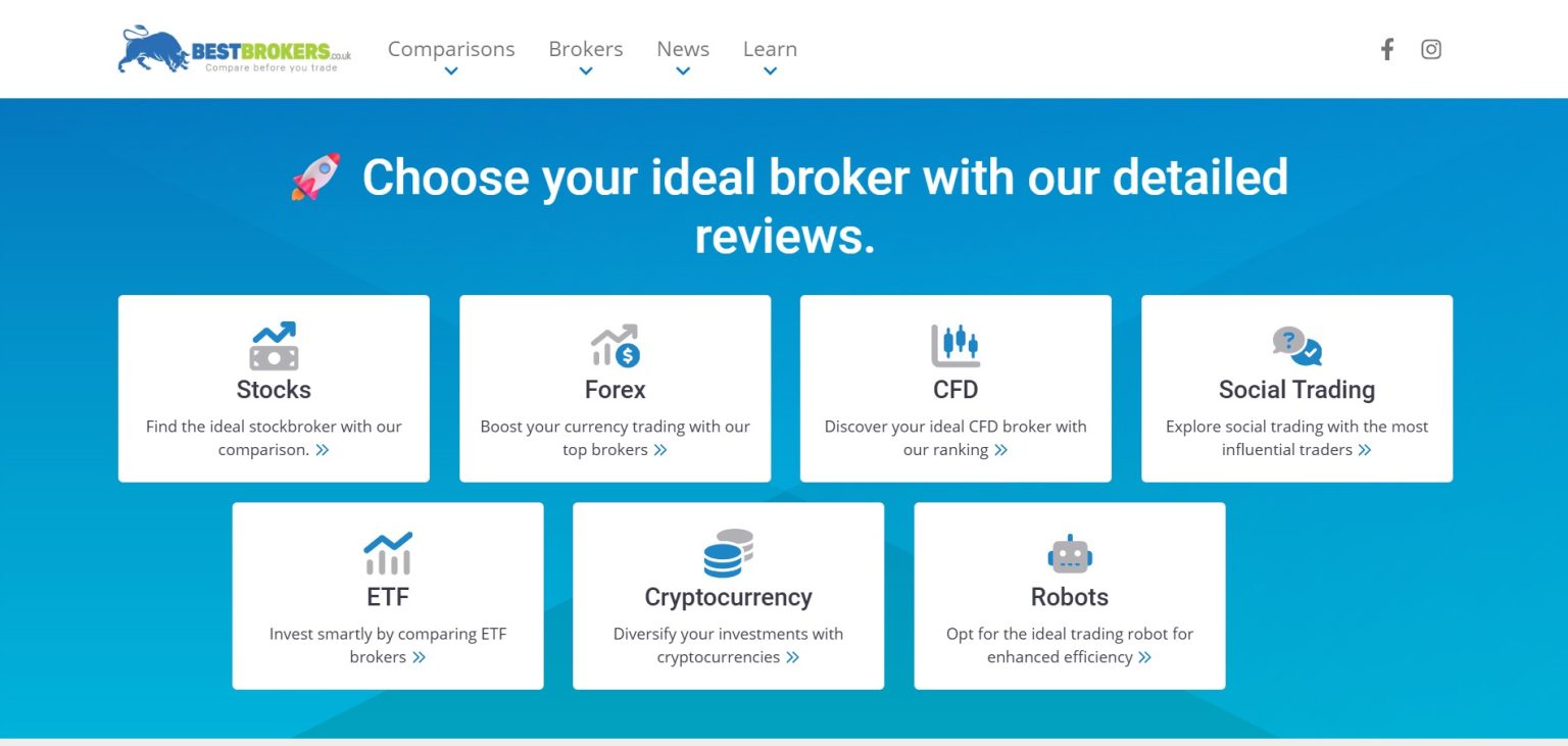 5 Best Broker Comparison Sites for Finding the Right Broker